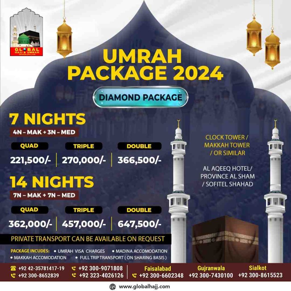 15 Days Umrah Packages from Pakistan in 2025 - Global Hajj