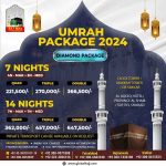 15 Days Umrah Packages from Pakistan in 2025 - Global Hajj
