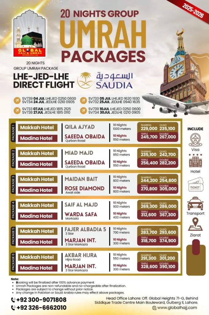 21 Days Umrah Packages 2025 from Pakistan - Global Hajj