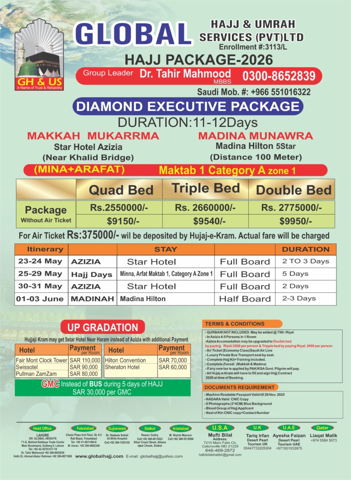 15 Days Umrah Packages from Pakistan in 2025 - Global Hajj