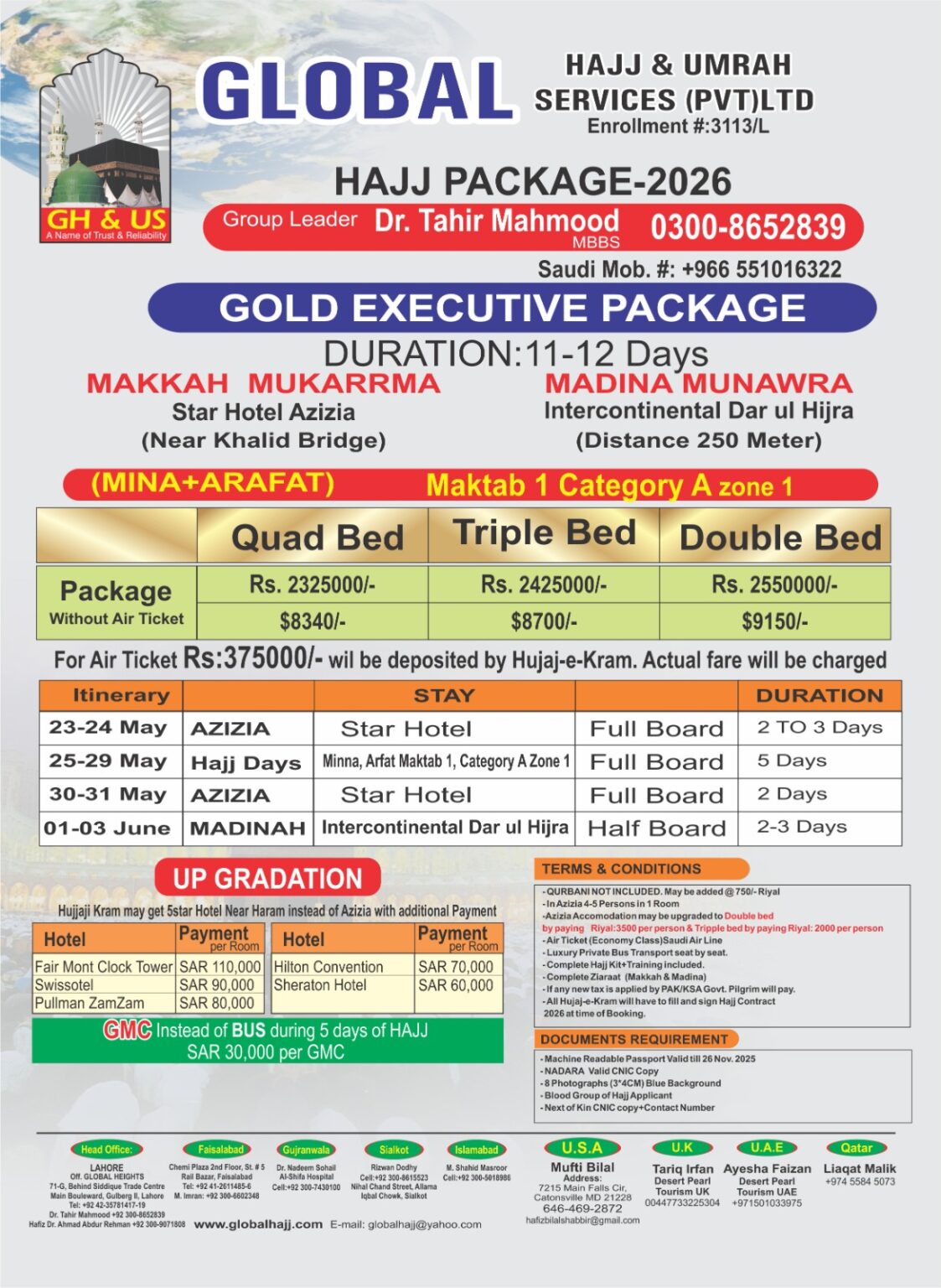 21 Days Umrah Packages 2025 from Pakistan - Global Hajj