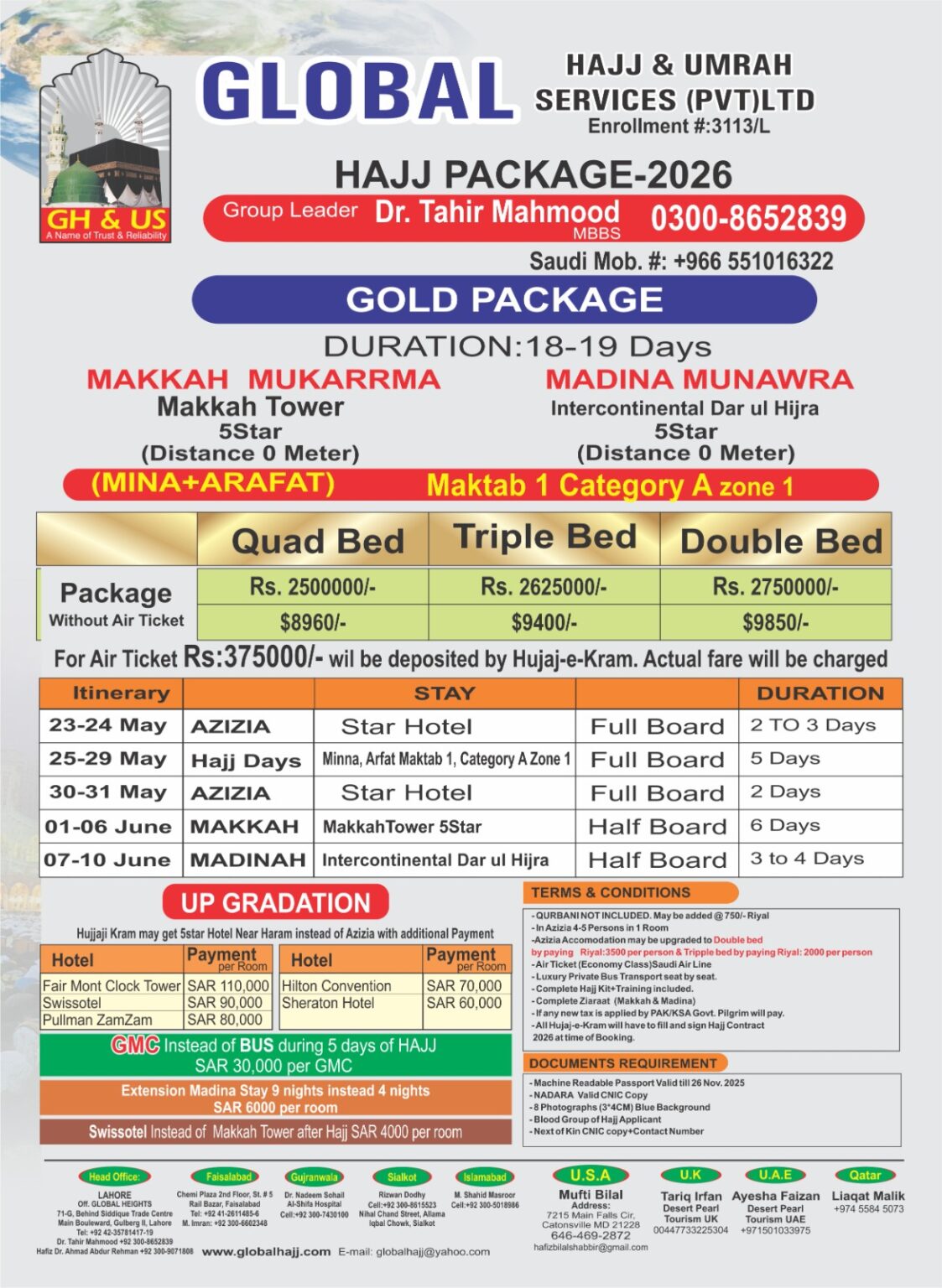 21 Days Umrah Packages 2025 from Pakistan - Global Hajj